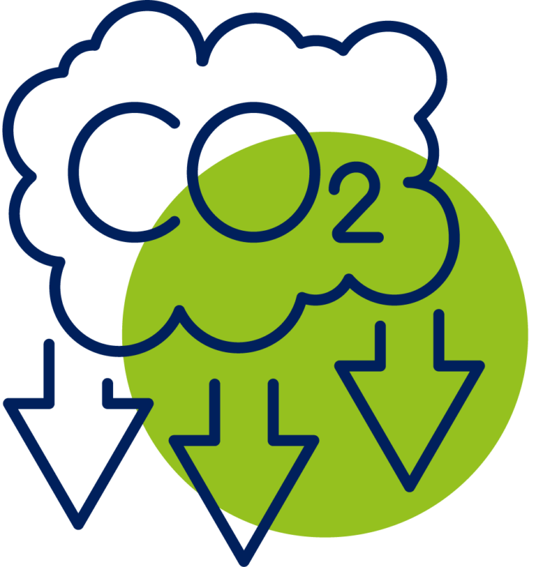 Sustainable Operations for a Greener Future | Fertiglobe